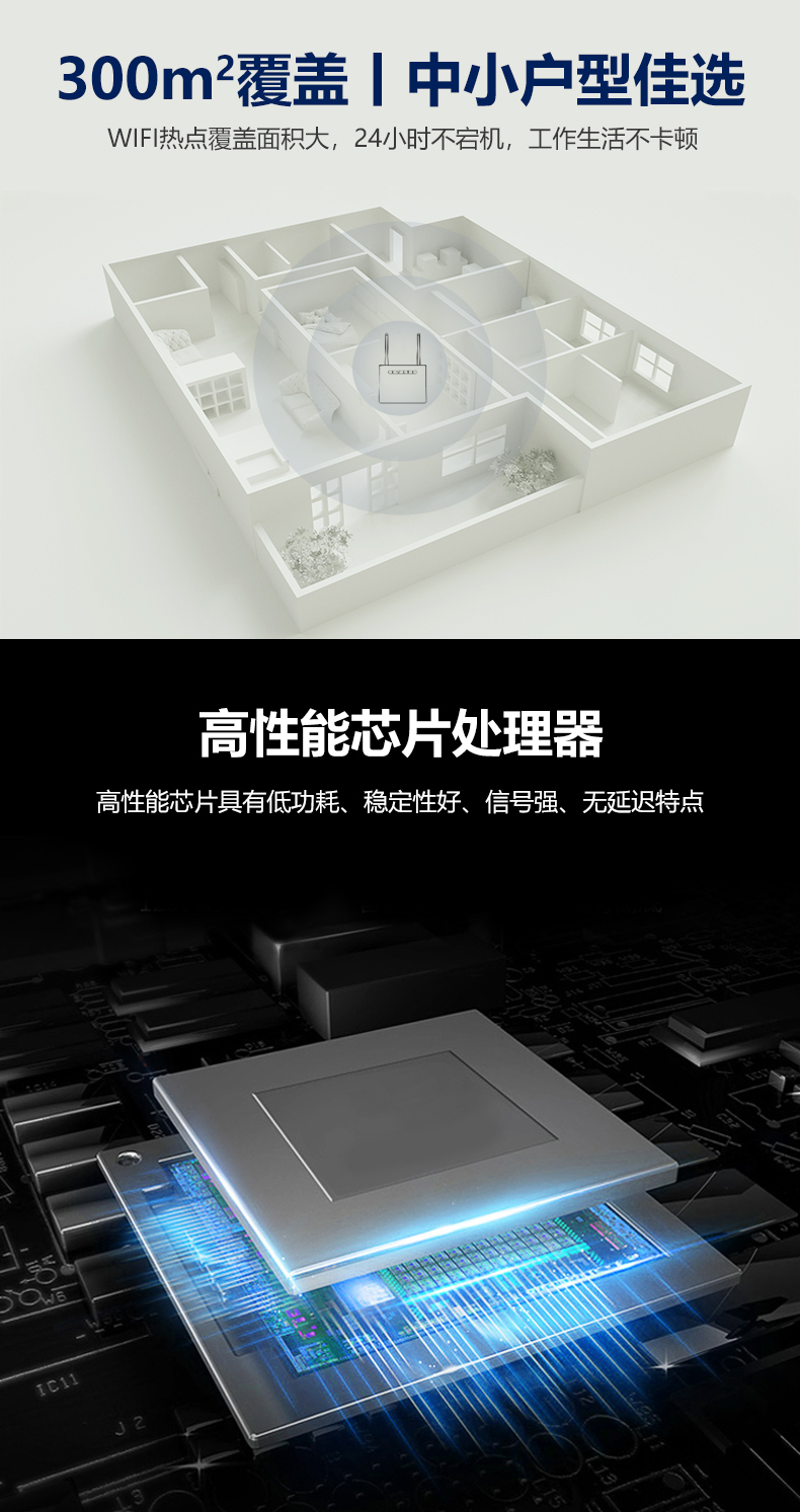 LCC100 4G CPE - 深圳市乐兆电子科技有限公司