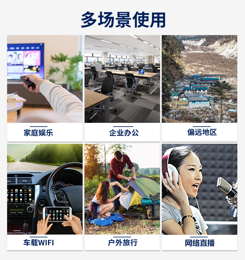 LCC100 4G CPE - 深圳市乐兆电子科技有限公司