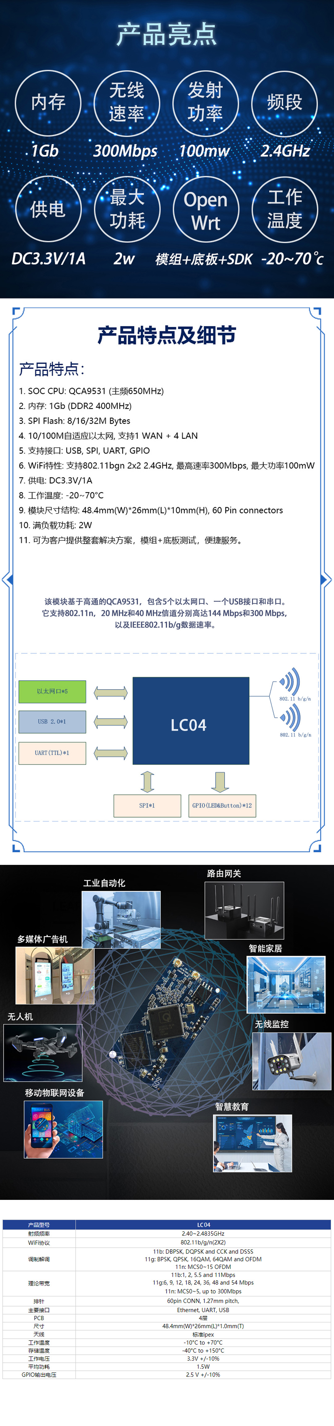 LC04 单频2.4G普通功率无线路由核心模块 - 深圳市乐兆电子科技有限公司
